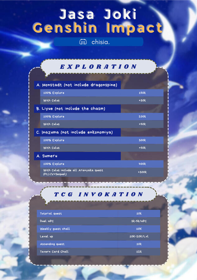 Joki Genshin Impact by Chisia~♡